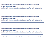 List Of Junit Annotations Junit 4 Vs Junit 5