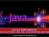 Java Components Java Platform Jdk Jre Java Virtual Machine