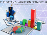 D3 Js Data Visualization Tutorial Shapes Graph Animation
