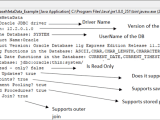 Jdbc Resultset How To Use Java Resultset To Retrieve Data