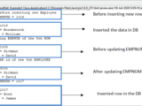 Jdbc Resultset How To Use Java Resultset To Retrieve Data