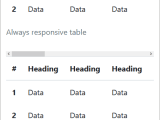 Bootstrap 4 Table Complete Tutorial With Examples