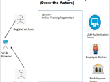 Uml Use Case Diagram Tutorial With Examples