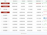 The 19 Top Crypto Portfolio Tracker Apps 2026 Ranking