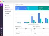 Document360 Review Self Service Knowledge Base Software
