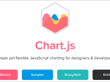 Top 15 Javascript Visualization Libraries Updated 2025 List