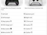 Why Is My Xbox Controller Blinking And How To Fix It