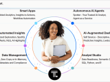 The 10 Best Ai Data Visualization Tools For 2026