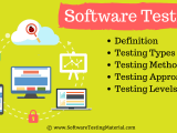 Use Case Testing How To Perform Use Case Testing