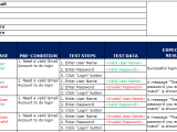 How To Write Test Cases A Complete Guide For Software Testers