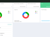 Java Graphical Reporting For Selenium Webdriver And Testng Stack