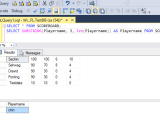 Sql String Functions Sql Tutorial Software Testing Material