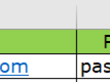Data Driven Framework In Selenium Using Excel Design Talk