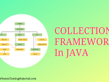 Collections Framework In Java