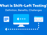 What Is Shift Left Testing Definition Benefits Challenges