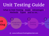 Ultimate Unit Testing Guide Boost Quality Efficiency