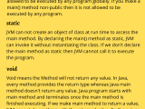 Explain Java Main Method Public Static Void Main String Args