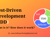 What Is Test Driven Development How Does It Work