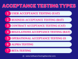 Acceptance Testing A Complete Guide