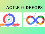 Agile Vs Devops Everything You Need To Know