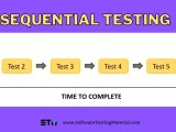 Parallel Testing Guide How To Perform Parallel Testing