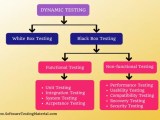 Ultimate Guide To Live Testing Boost Your Software Quality