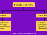 What Is Software Testing A Beginner S Guide To Quality Assurance