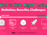 Shift Left Testing Vs Shift Right Testing