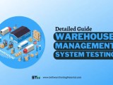 Testing Software Testing Material