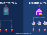 Datacenter Proxies Vs Residential Proxies 10 Key Differences