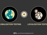 Globalization Testing Vs Localization Testing Everything You Need To Know