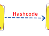 What Is Hashcode Hashcode Method In Java Example 2026