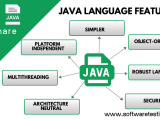 Java Programming Languages Features Of Java 8 New 2026