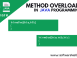 Method Overloading In Java With Simple Examples 2022