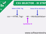 Learn Css Selector Selenium Webdriver Tutorial 2026