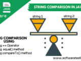 String Comparison In Java Comparing Two Strings 2026