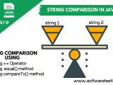 String Comparison In Java Comparing Two Strings 2026