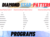 New Character Number Star Patterns Program In Java 2024