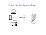 Demystifying Client Server Testing A Comprehensive Guide On Client