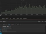 Top 5 Best Stress Testing Software For Your Application Software