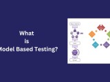 Model Based Testing A Game Changer In Software Testing Software