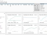 Top 10 Load Testing Tools A Comprehensive Guide Software Testing Stuff