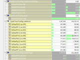 More Effective Line Timing With C Performance Validator Software Verify