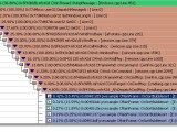 Performance Validator Tutorial Call Tree Software Verify