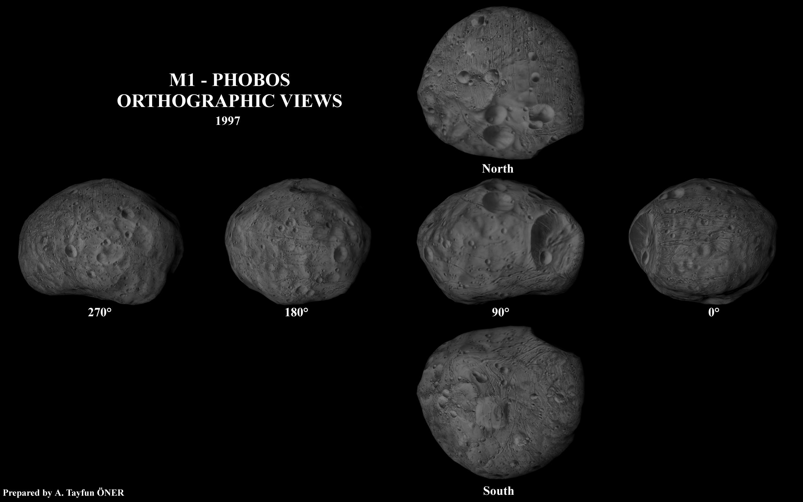 El misterio de la Fobos 2 | astroblogspain