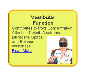 Vestibular Function Weakness - Solve Learning Disabilities