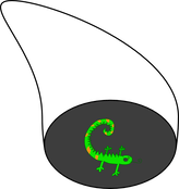 eye patch for visual exercise - Solve Learning Disabilities