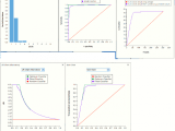 Bagging Ensemble Classification Method Solver