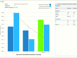 Bagging Ensemble Classification Method Solver