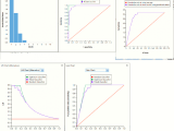 Bagging Ensemble Classification Method Solver